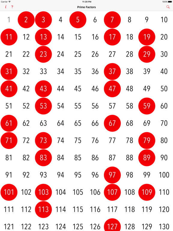 Write A Program To Find Prime Factors Proofreadingwebsite web fc2