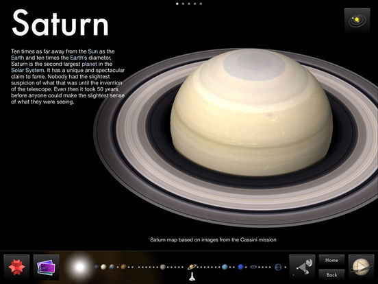 Android Solar System