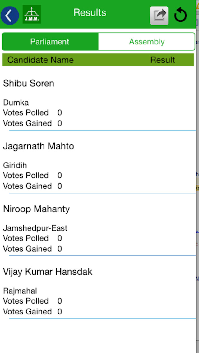 Jharkhand Mukti Morcha | Apps | 148Apps