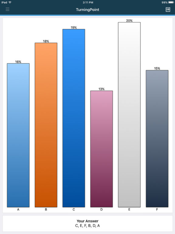 TurningPoint® on the App Store